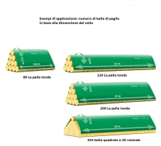 🌾 Protezione Eccellente per Foraggi Telo Toptex/Polytex 🛡️